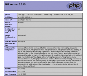 Instalasi Apache MySQL PHP dan phpMyAdmin Fedora 20 « Jaranguda
