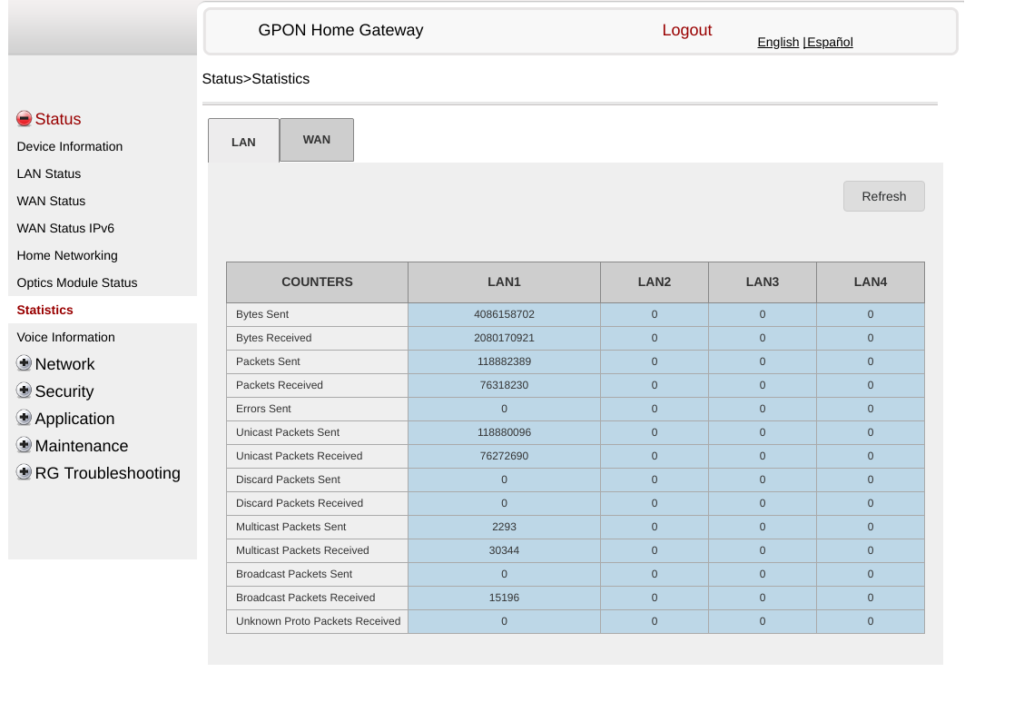 Password Terbaru Router Alcatel Lucent Bali Fiber « Jaranguda