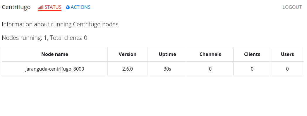 Cara Menginstall Websocket Centrifugo di CentOS 8 « Jaranguda