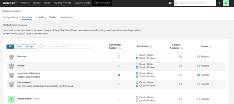 Sonarqube You Re Not Authorized To Run Analysis Please Contact The Project Administrator